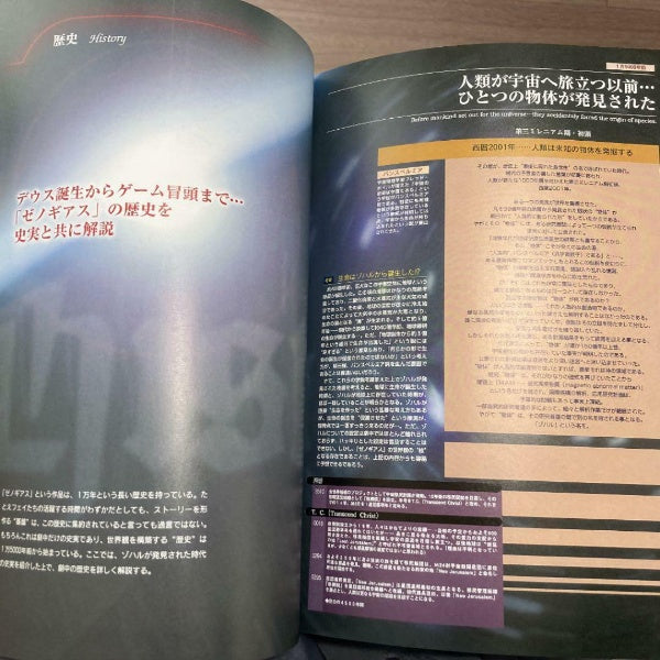 Xenogears Official Art Book PERFECT WORKS the Real thing – Berukuru